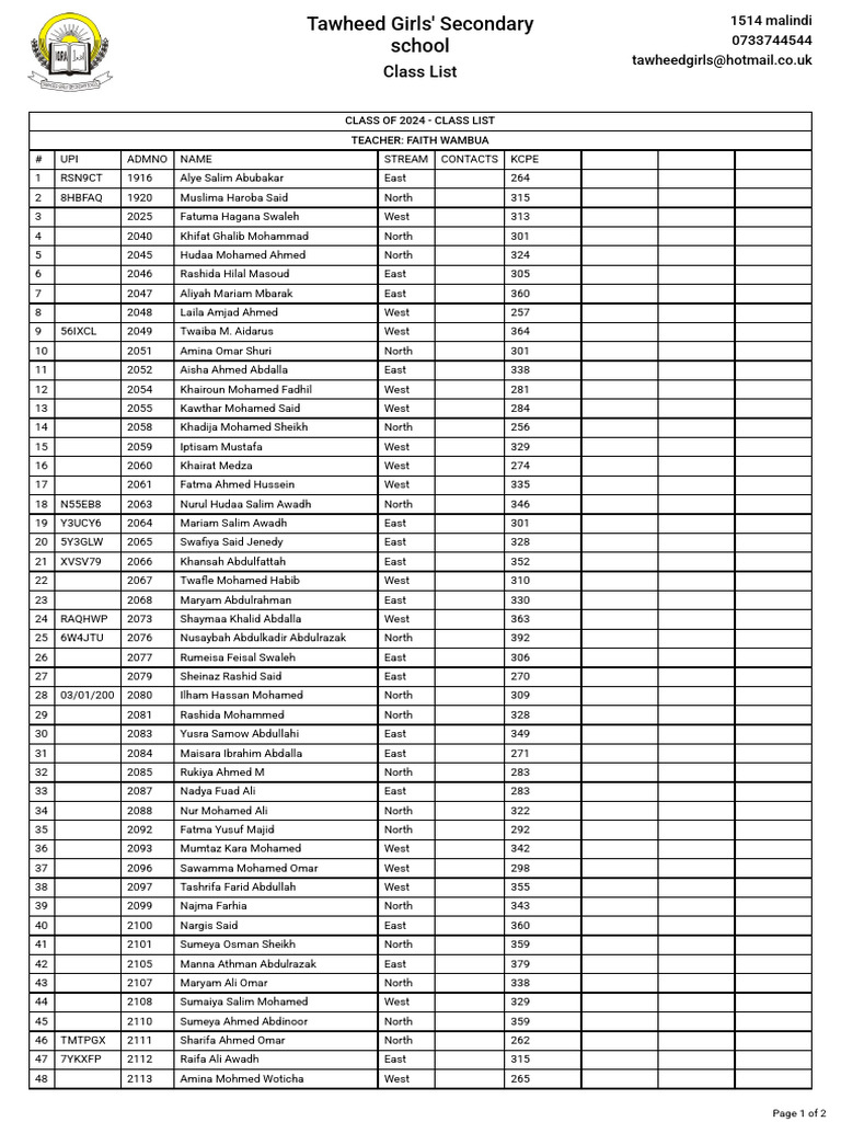 Class of 2024 - Class list | PDF
