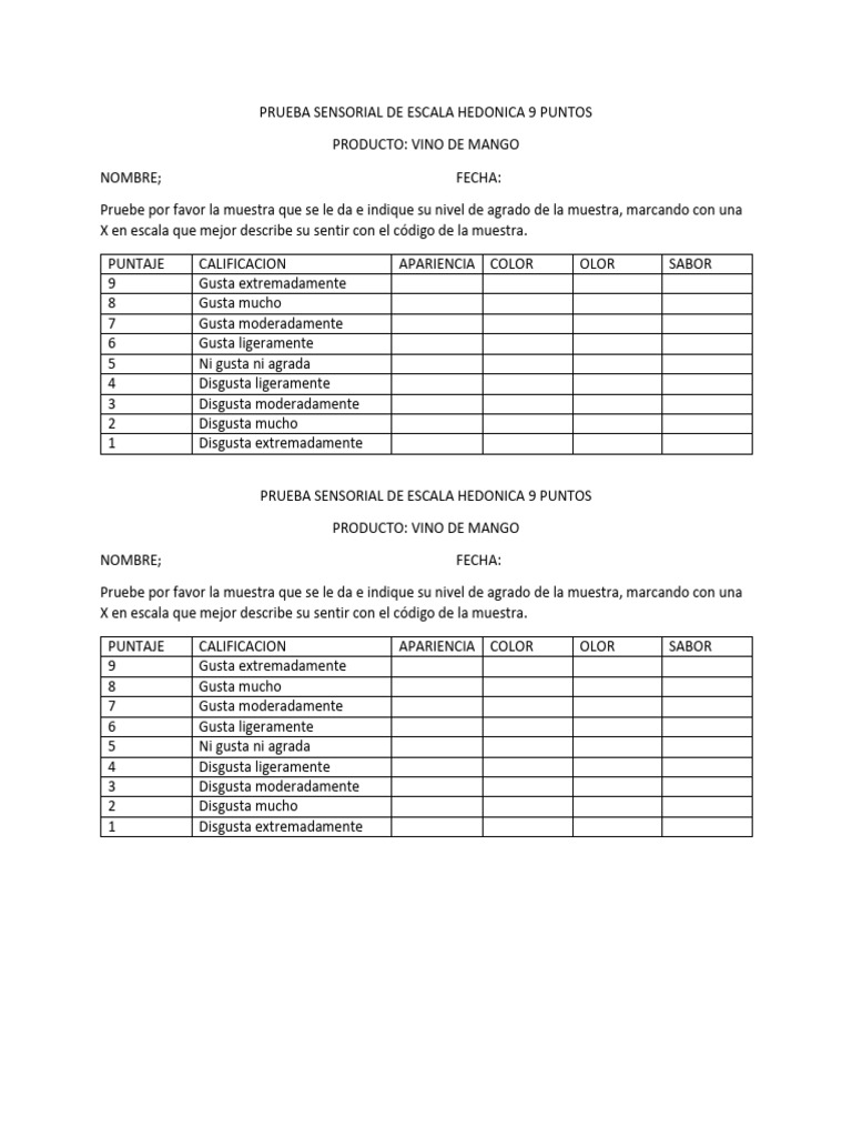 Prueba Sensorial de Escala Hedonica 9 Puntos | PDF
