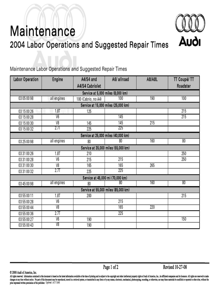 D3E8018B9E9-2004_PDI_and_Maintenance_Labor_Operations_with_SRTs | PDF ...