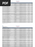 Hospitals List For Arabian Shield Insurance Co | PDF