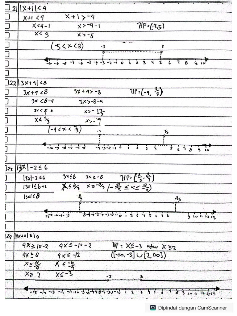 M.Dwi Haryanto Tugas Kalkulus #2 | PDF