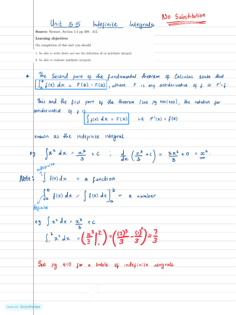 Pre-Lec Unit 55 Indefinite Integrals | PDF | Integral | Mathematical ...