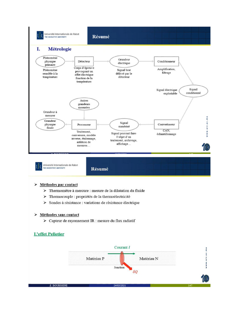 Résumé Thermique | PDF
