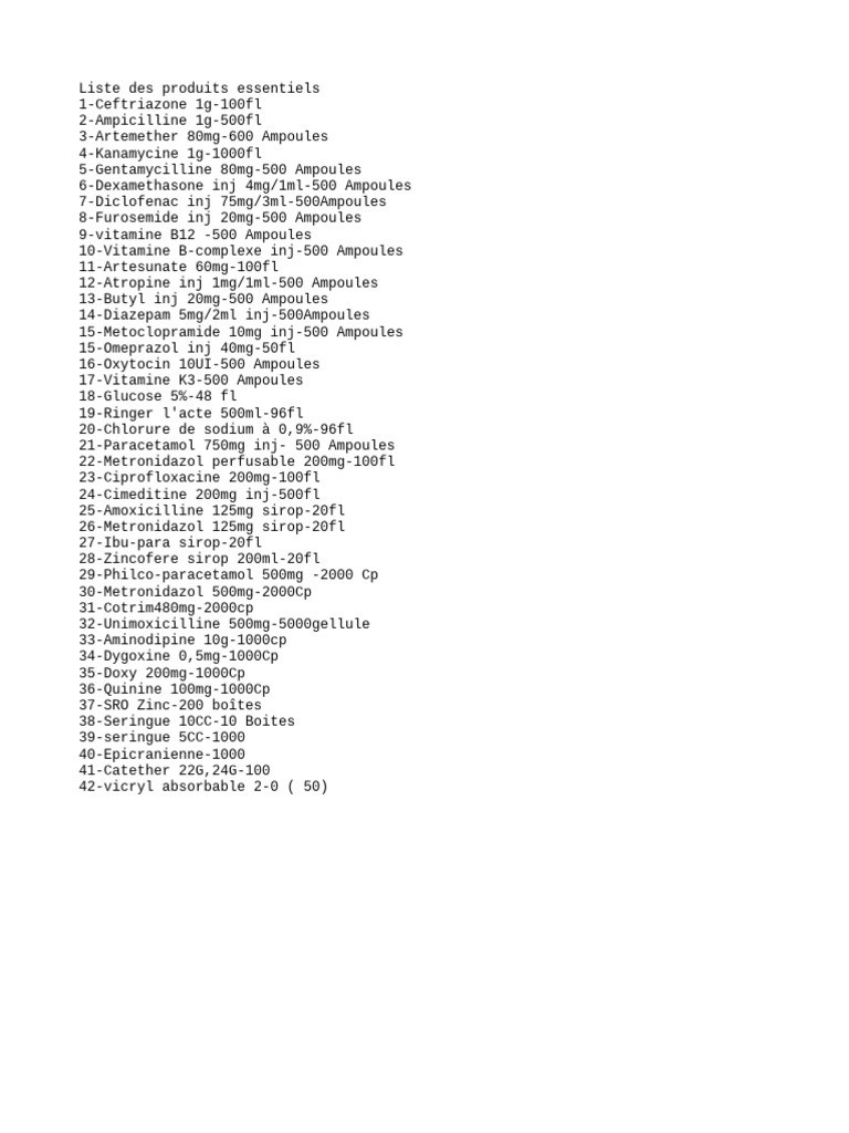 Liste Des Produ | PDF