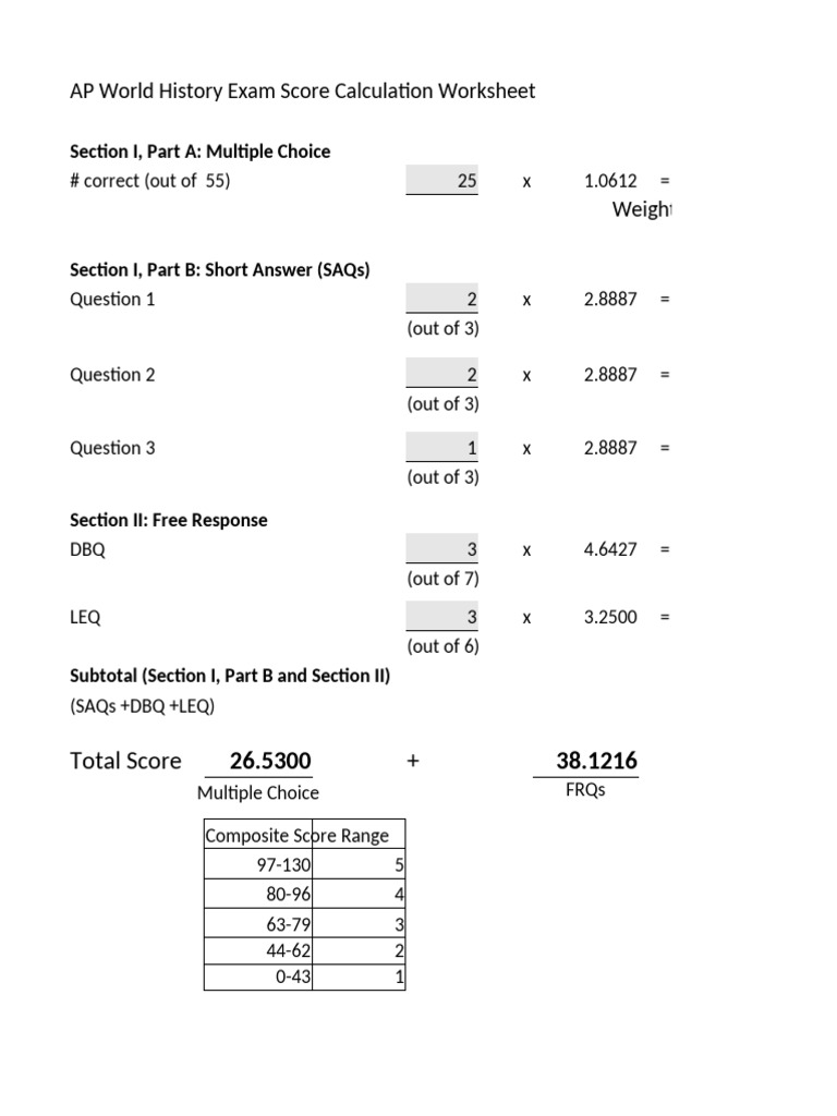 APWH Score Calculation Worksheet | PDF | The United States | Tests