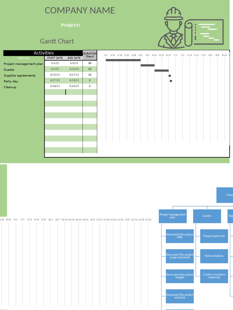 Gantt Chart Template - MSBP Tran Duc | PDF