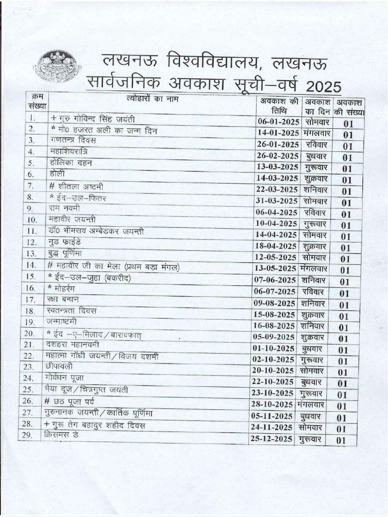 Holiday Lucknow University 2025 | PDF