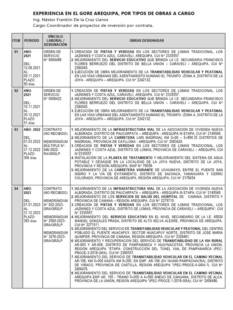 Trabajos GRA Ing. Néstor | PDF | Transporte