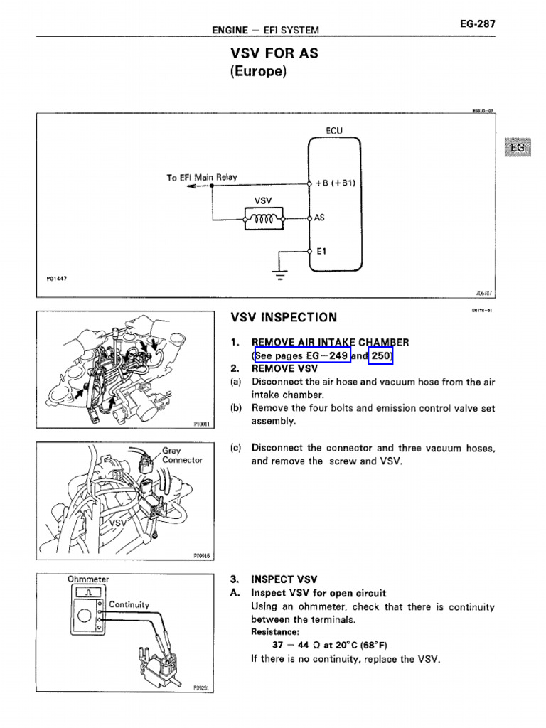 VSV For As | PDF