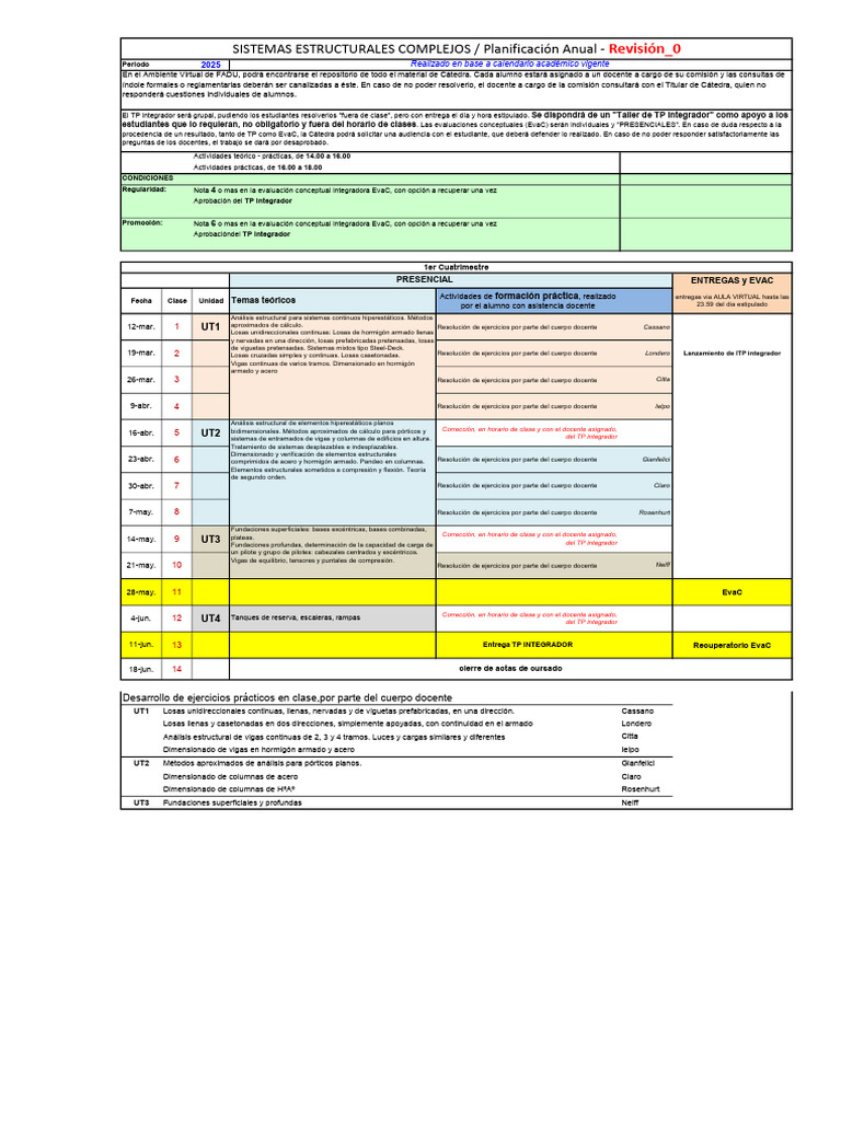 Planificación Anual 2025: Actividades y Evaluaciones | PDF | Viga ...