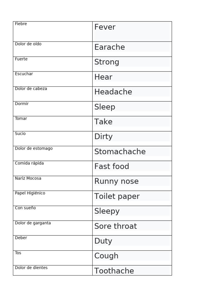Common Illnesses and Remedies Guide | PDF
