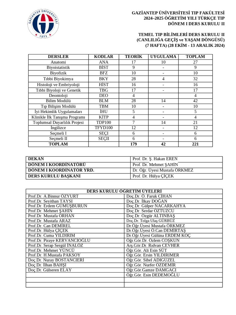 Trke 1 Kurul 2 | PDF