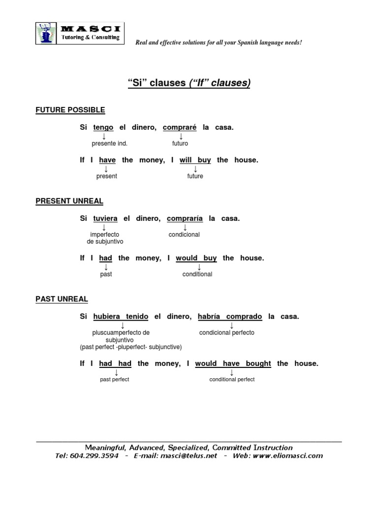 Spanish "Si" Clauses Explained | PDF | Onomastics | Linguistic Morphology
