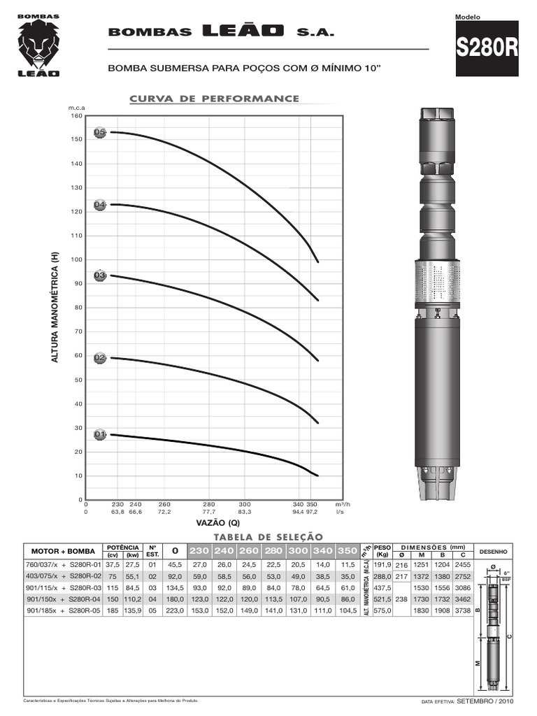 Curva de Performance da Bomba S280R | PDF | Ciências Físicas | Materiais