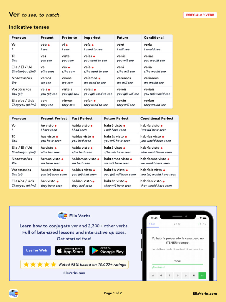 Ver Conjugation Spanish | PDF | Grammar | Linguistics