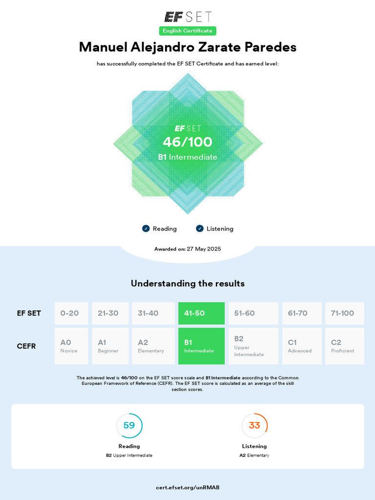 EF SET Certificate | PDF