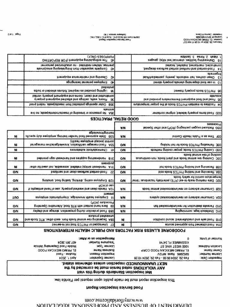 License Florida | PDF