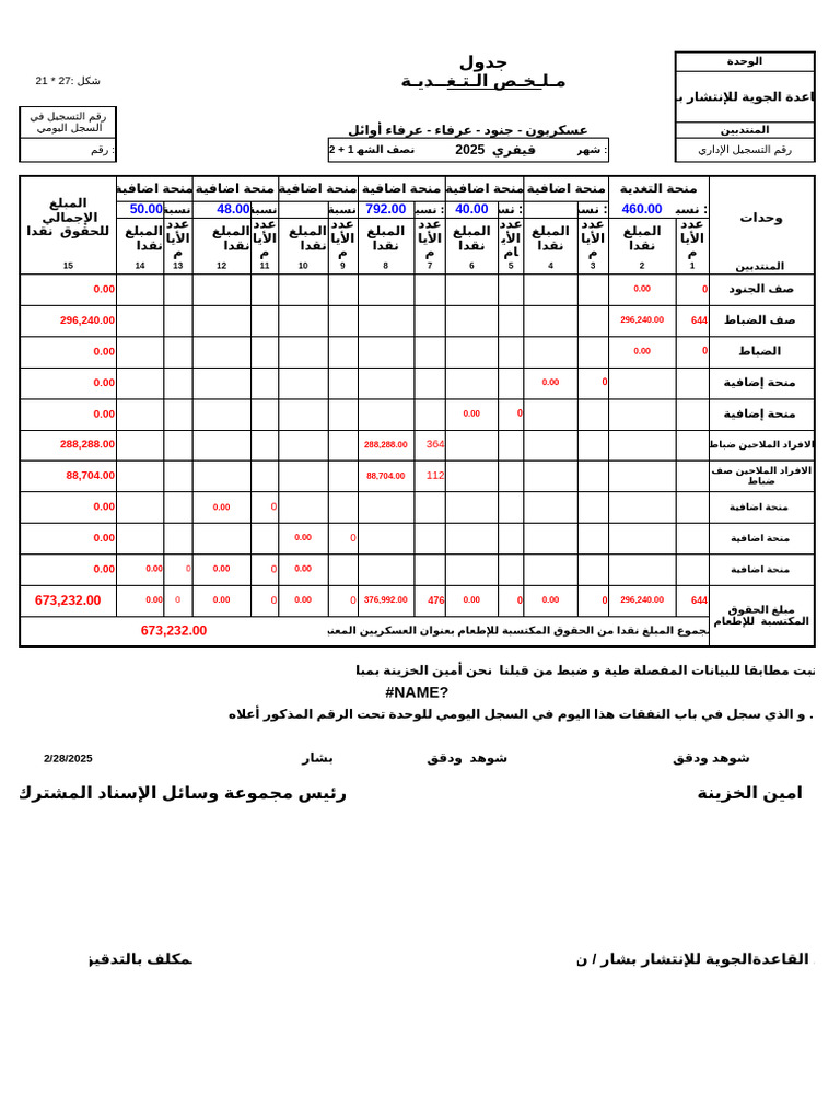 Nouveau Feuille Microsoft Office Excel | PDF