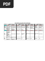 CXC CSEC Timetable May-June 2025 | PDF