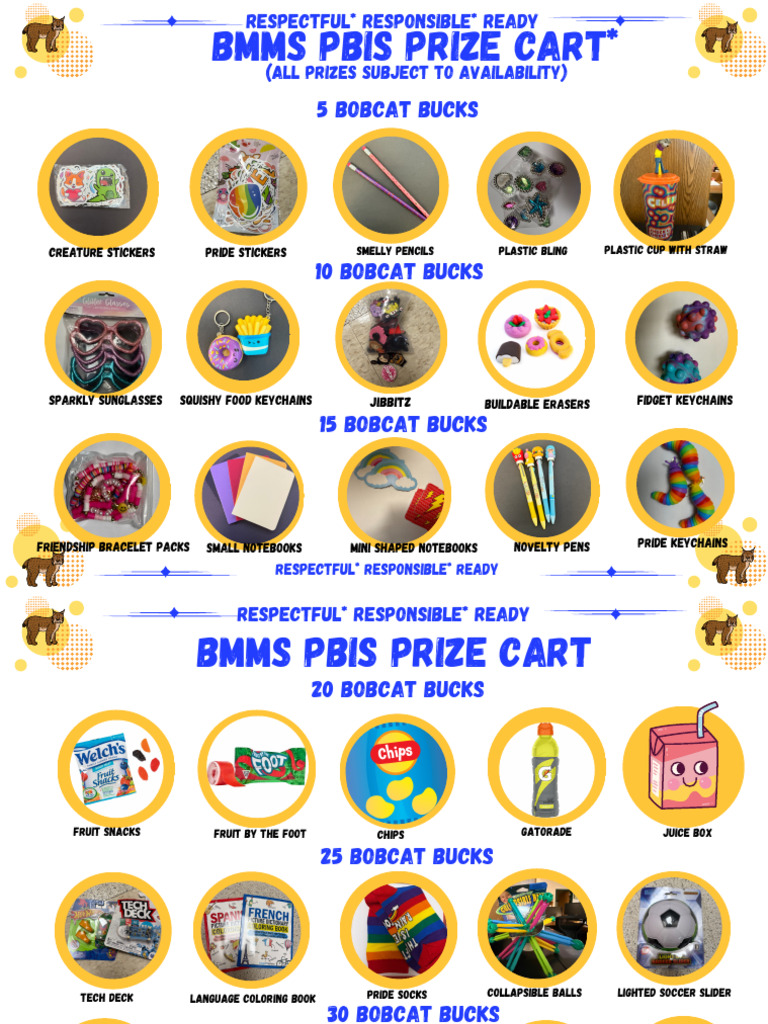 Prize Cart Menu Respectful Responsible Ready | PDF