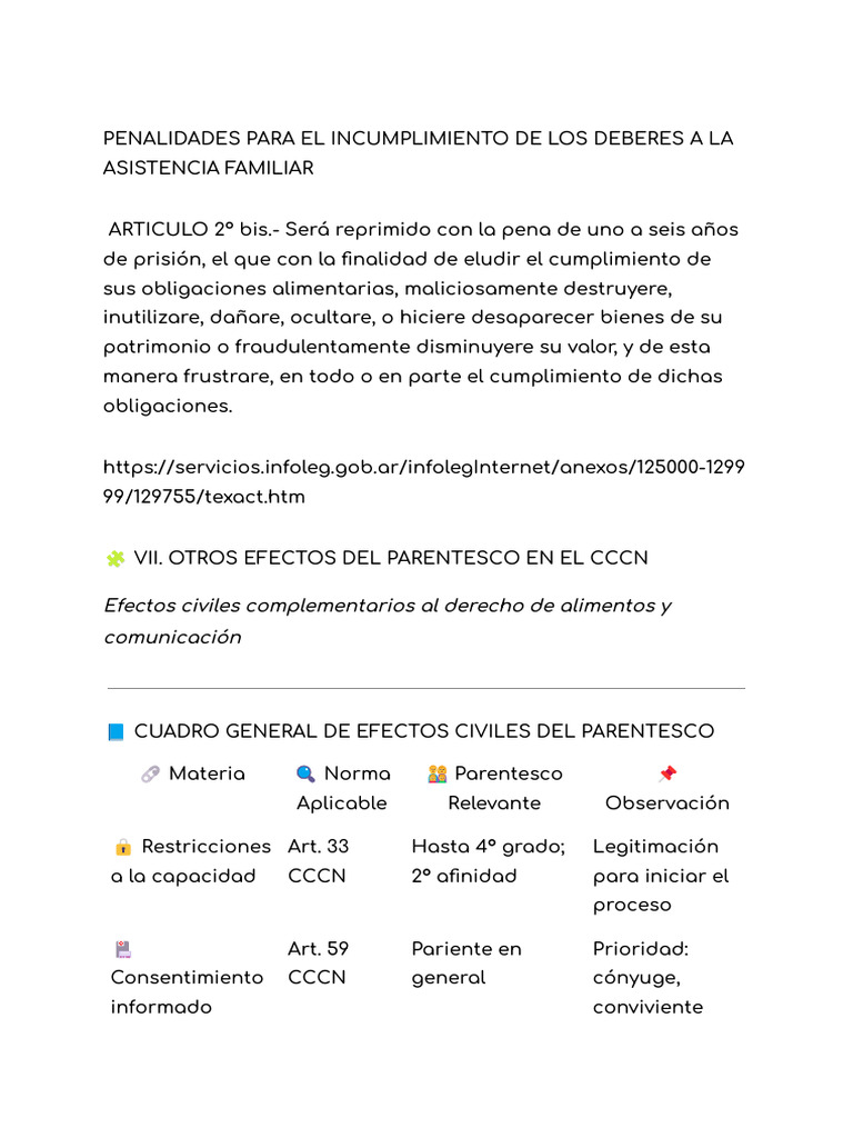 PENALIDADES PARA EL INCUMPLIMIENTO DE LOS DEBERES A LA ASISTENCIA FAMILIAR - Documentos de ...