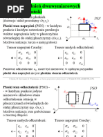 TABLICE T Studenta | PDF