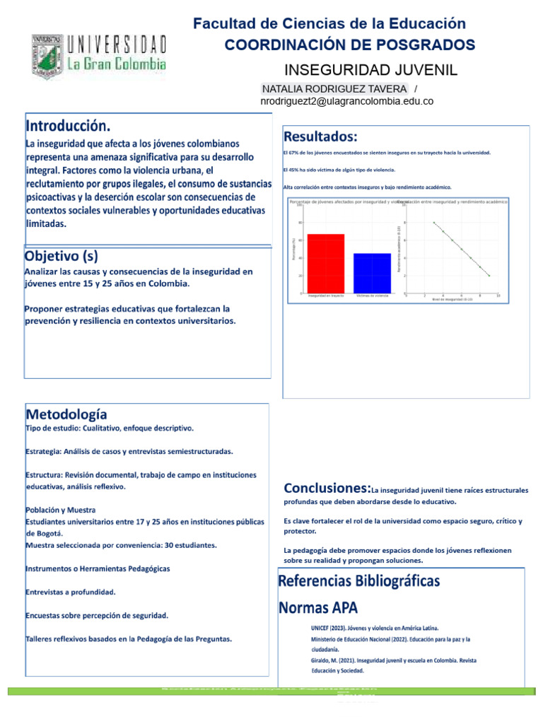 Poster Digital | PDF