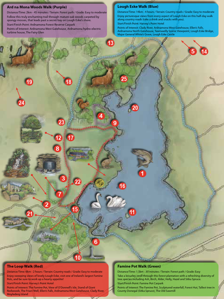 Harveys Point Lough Eske Walking Map | PDF