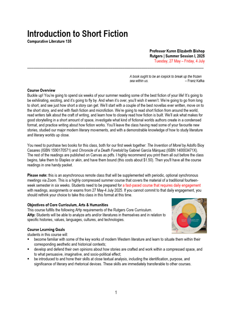 Short Fiction Course Overview 2025 | PDF | Academic Integrity ...