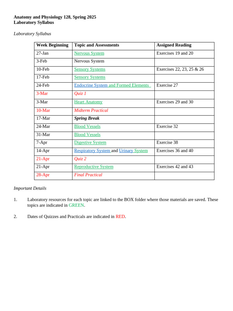 APSpring25 128 Lab Syllabus | PDF