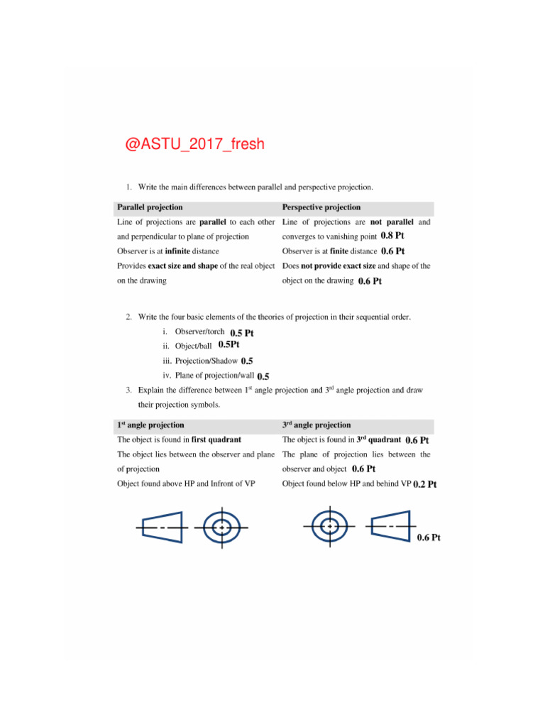 @ASTU_2017 TD FINAL EXAM | PDF
