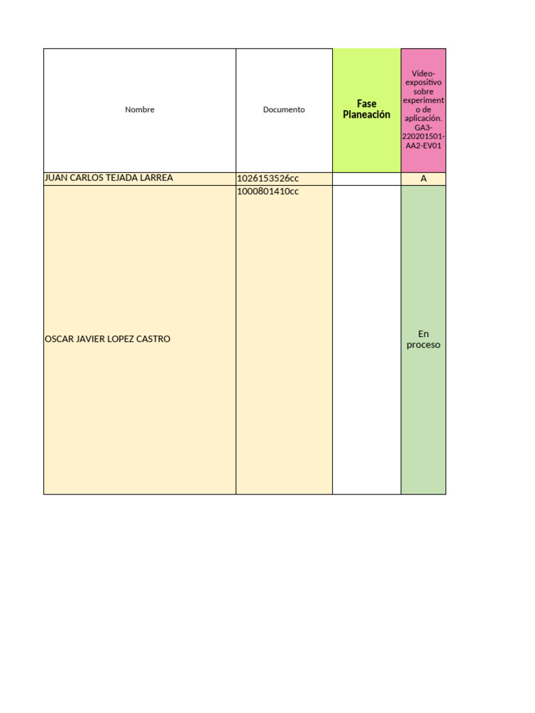 1.seguimiento Trimestral - Ficha 2879862 Completo | PDF | Logística ...