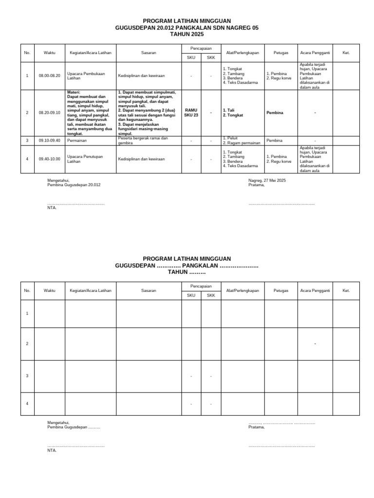 Contoh Program Latihan Mingguan | PDF