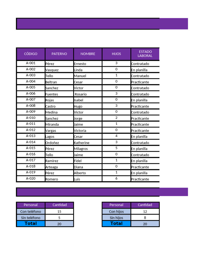 Tarea N2 de Excel - Aranda Escandon Hapzumi Sofia | PDF