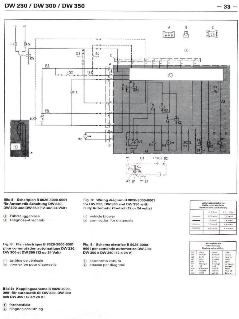 4 Webasto DW300 | PDF
