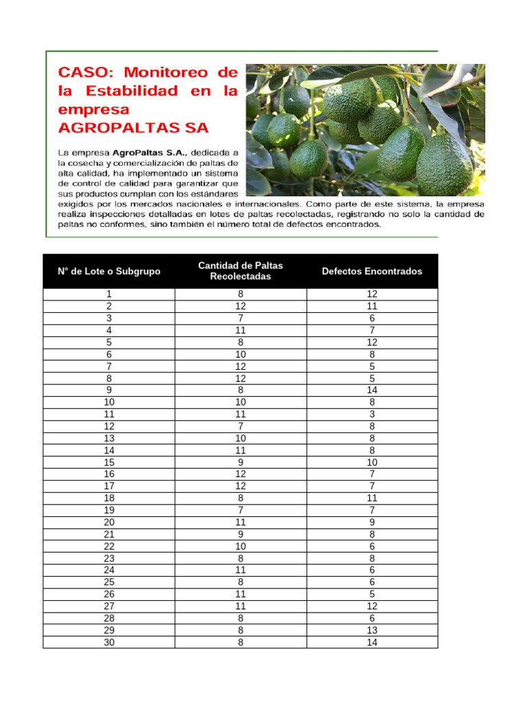 Carta U | PDF
