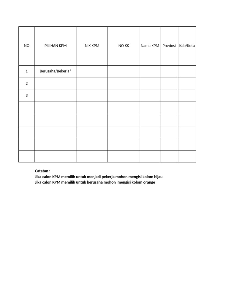 Format Usulan Calon KPM PPSE | PDF