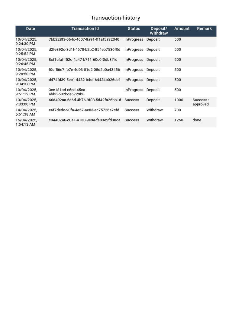 Transaction History | PDF