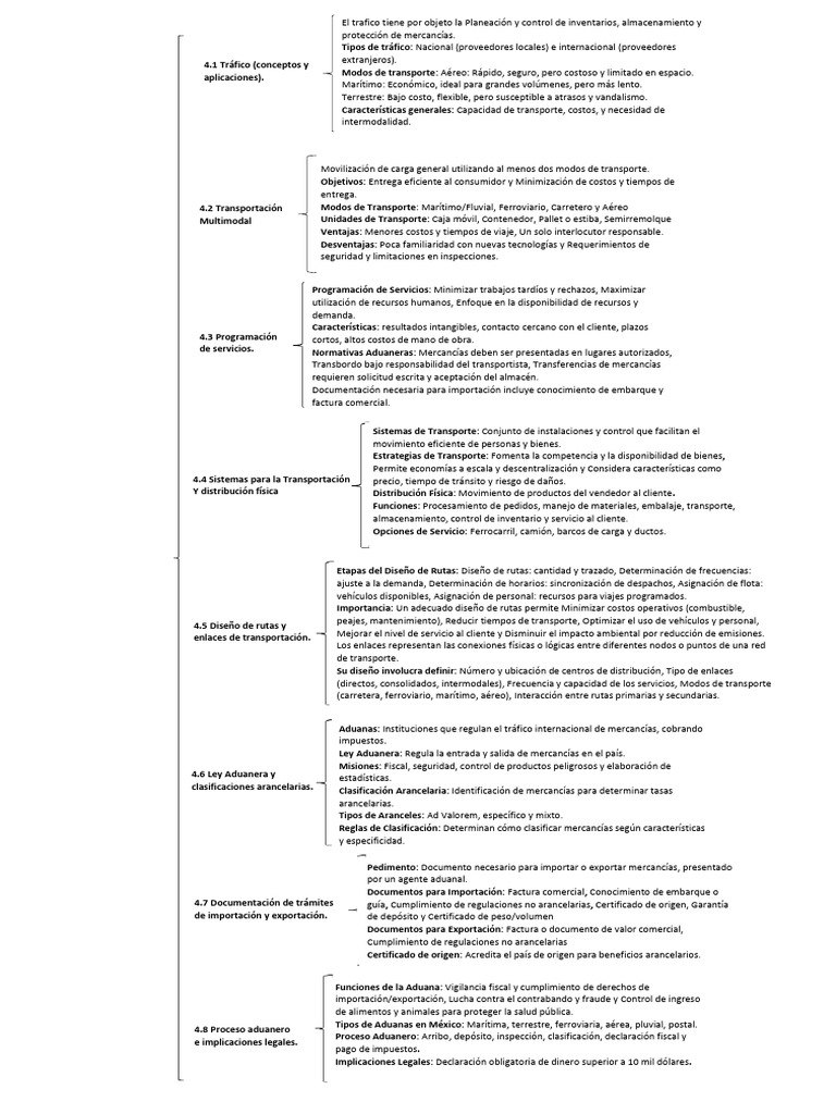 Actividad U4 | PDF | aduana | Transporte