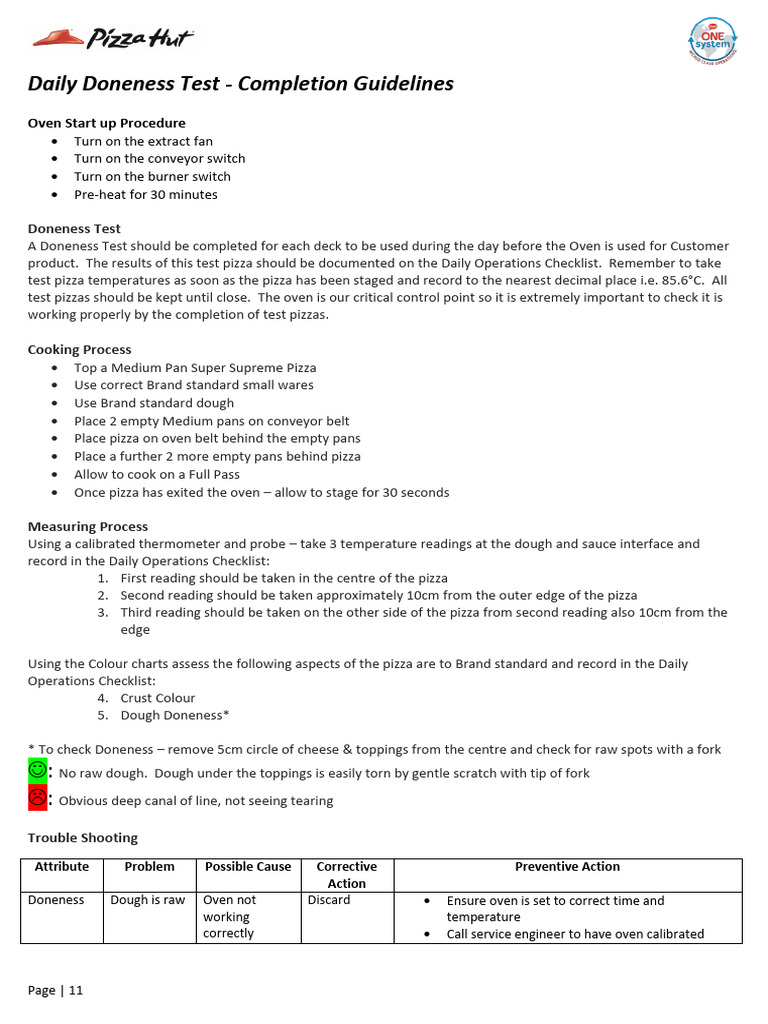 11 OEM - Daily Doneness Test 2018 | PDF | Pizza