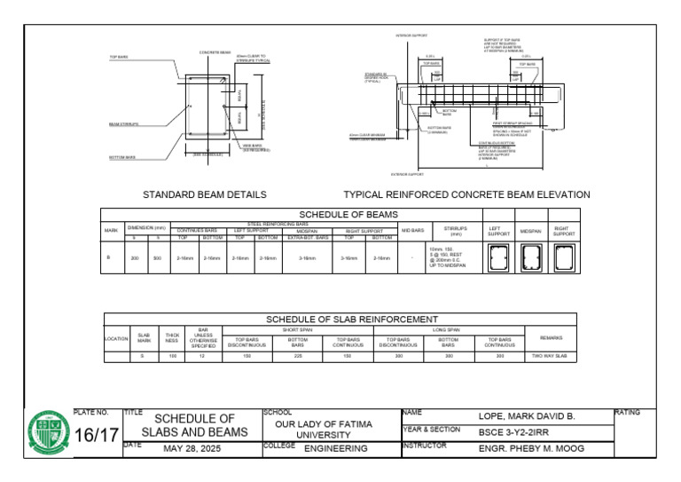 Slab and Beam Reinforcement Schedule | PDF | Building Engineering ...