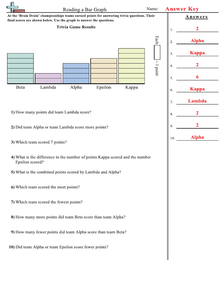 Grade 3 - Learning To Math | PDF
