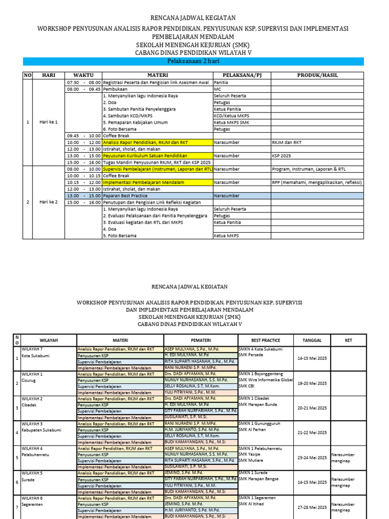 Jadwal Workshop SMK KCD V 2025 | PDF