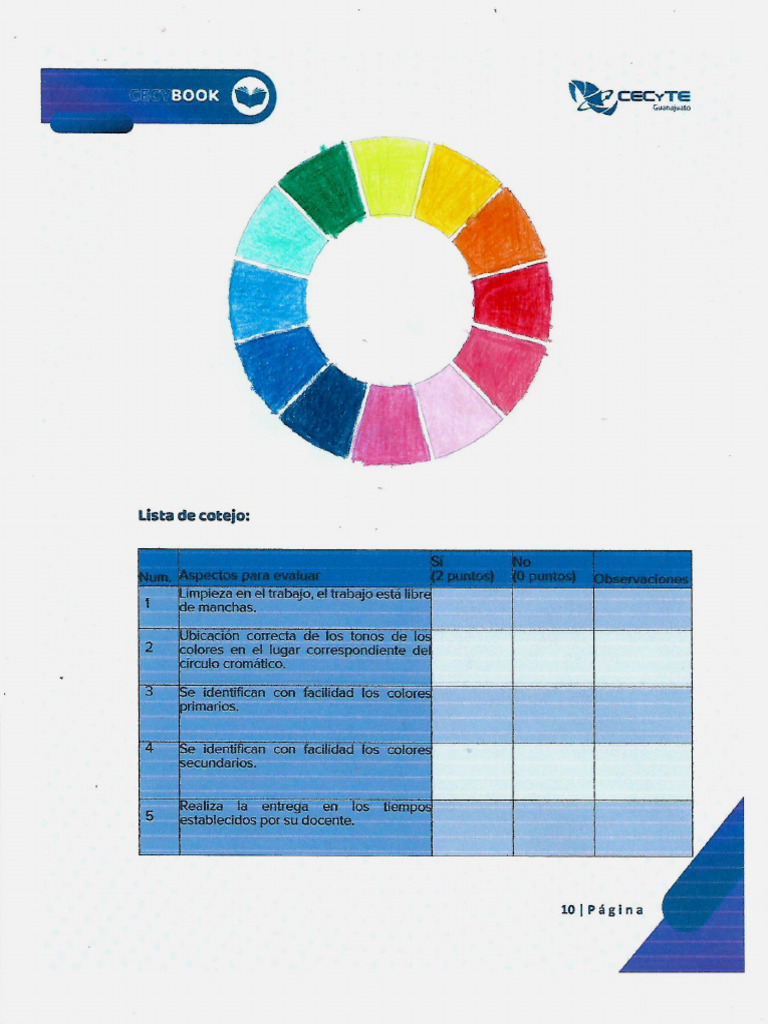 Circulo Cromatico | PDF
