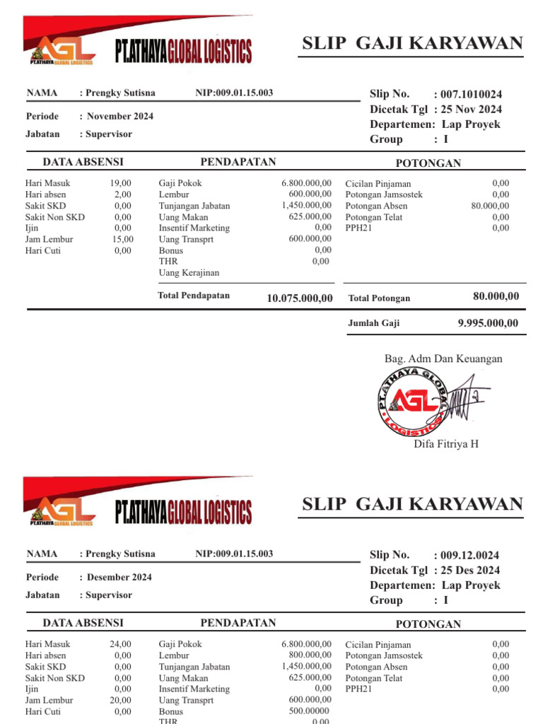 SLIP GAJI FRENGKY SUTISNA (AGL) | PDF