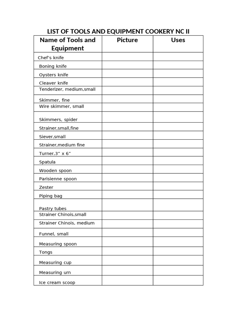 LIST OF TOOLS AND EQUIPMENT COOKERY NC II Activity | PDF