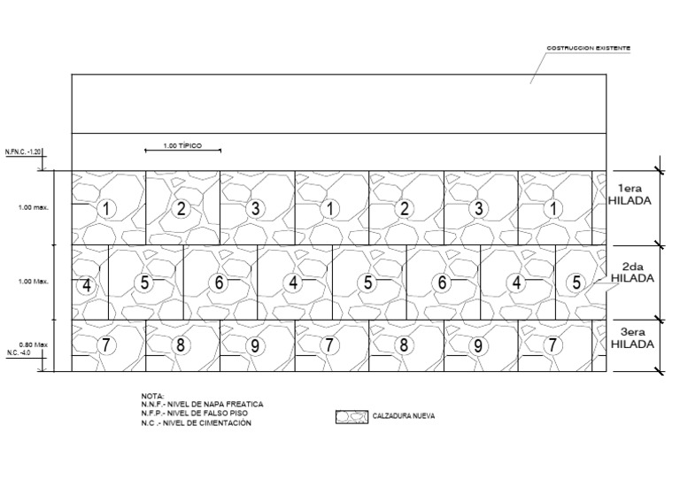 DETALLE DE HILADAS | PDF