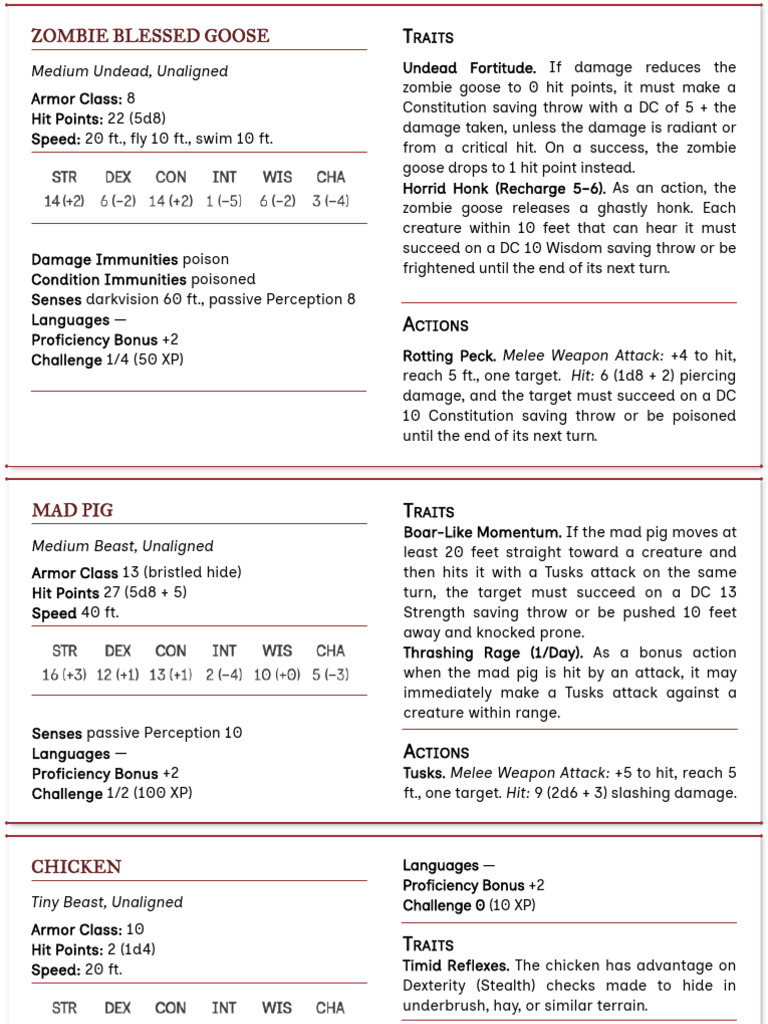 Unique Undead and Beast Creatures Guide | PDF