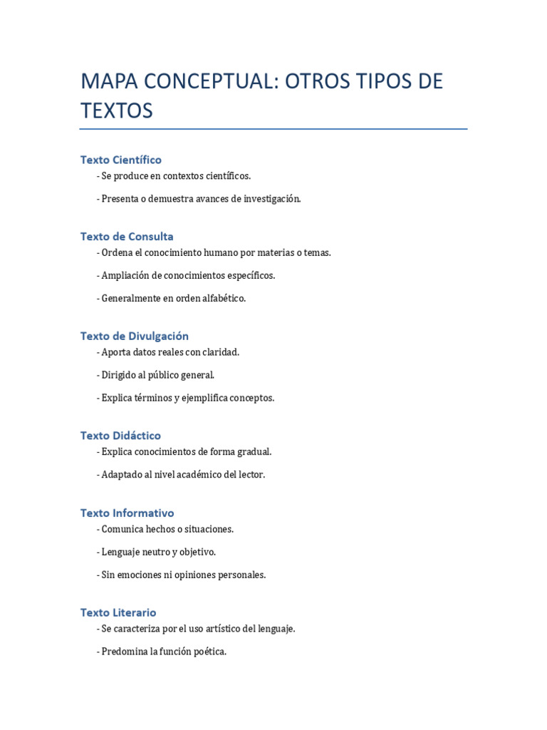 Mapa Conceptual Tipos de Textos | PDF