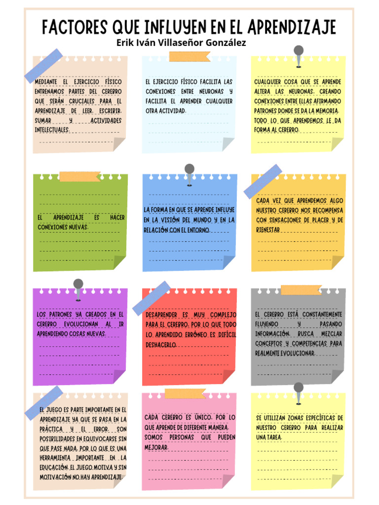 Notas Factores que influyen en el aprendizaje | PDF | Aprendizaje | Cerebro